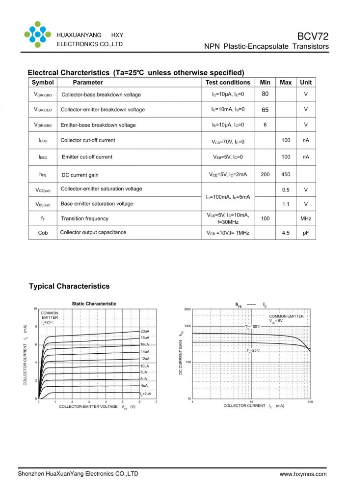 BCV72-HXY datasheet page 2