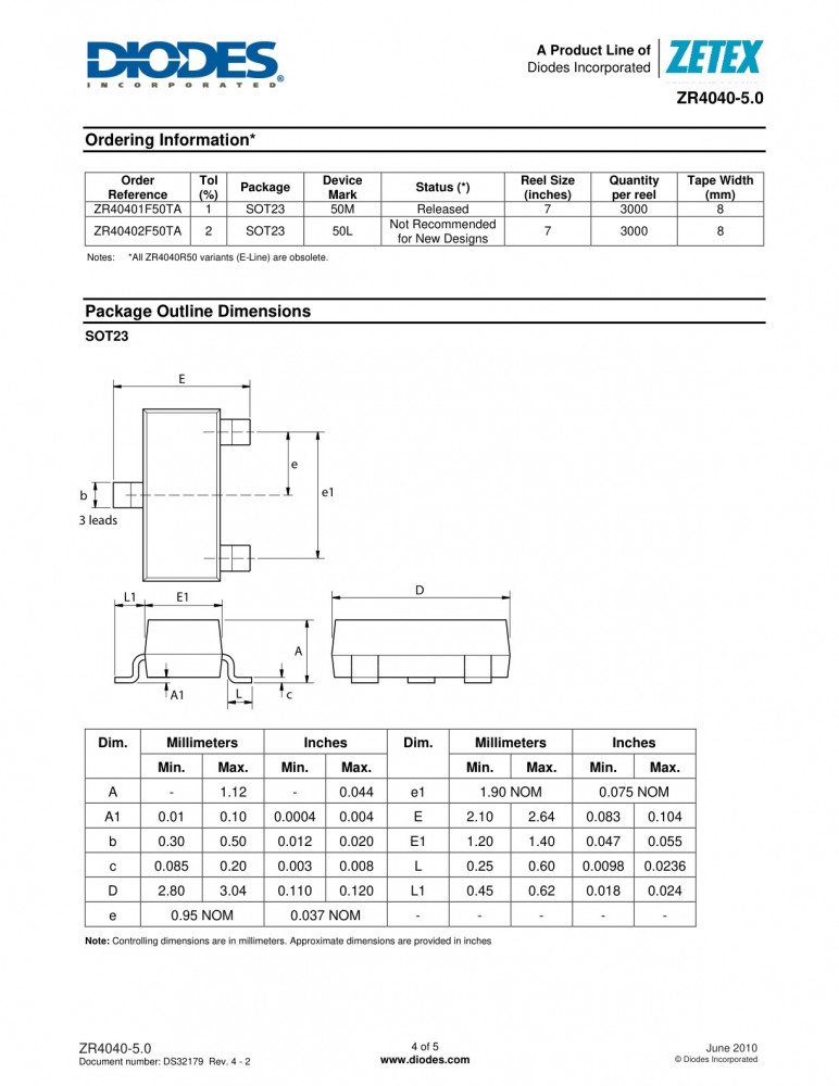 ZR4040 datasheet page 4