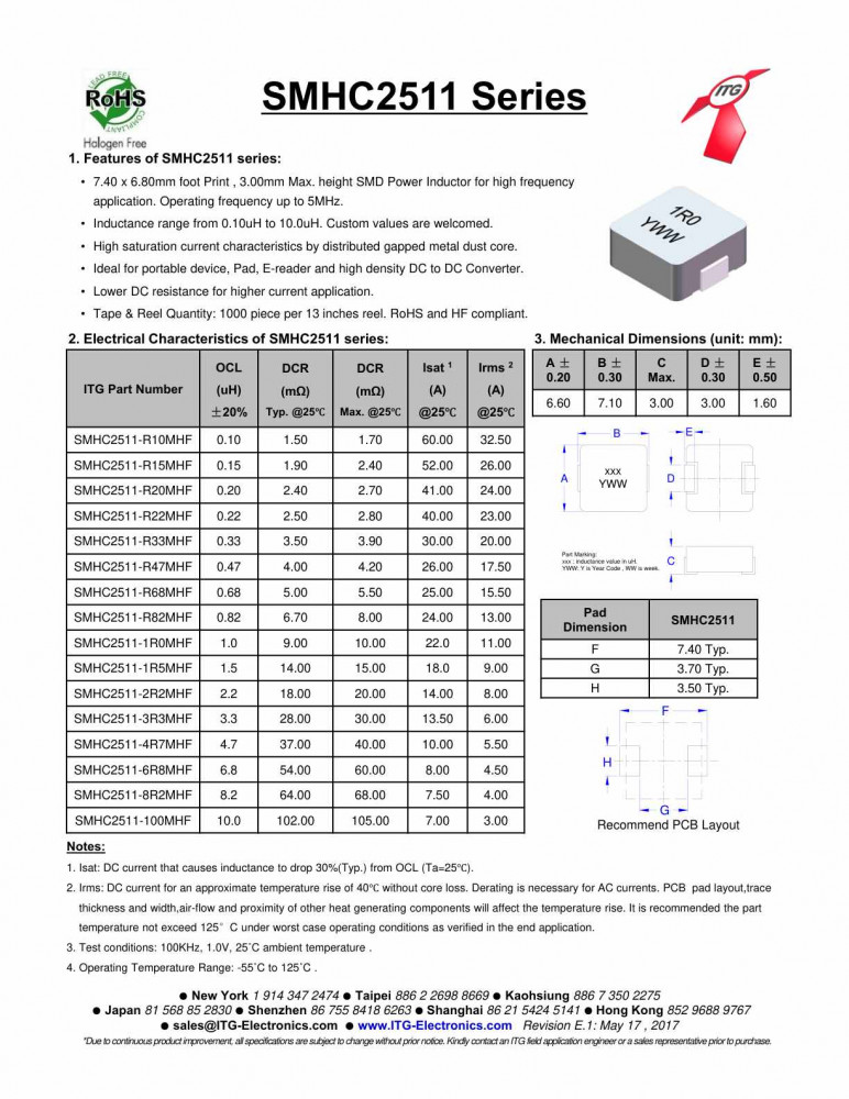 SMHC2511 datasheet page 1