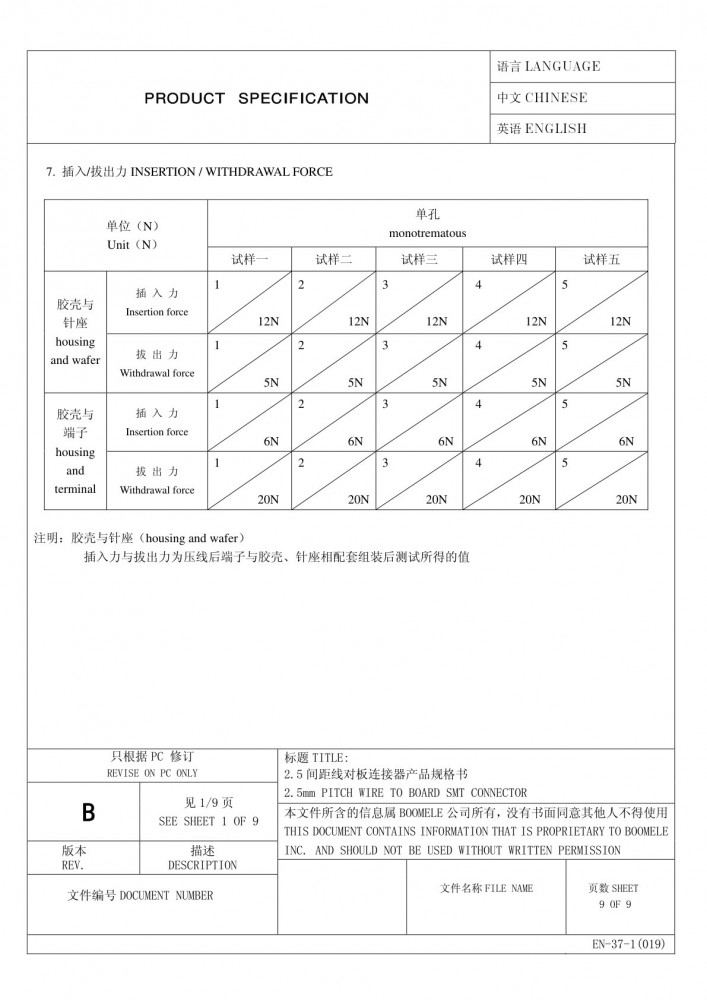EH-6A specification page 10