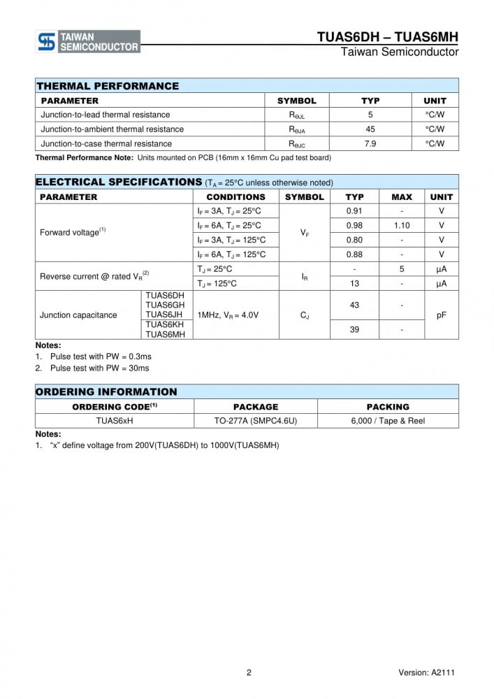 TUAS6KH datasheet page 2