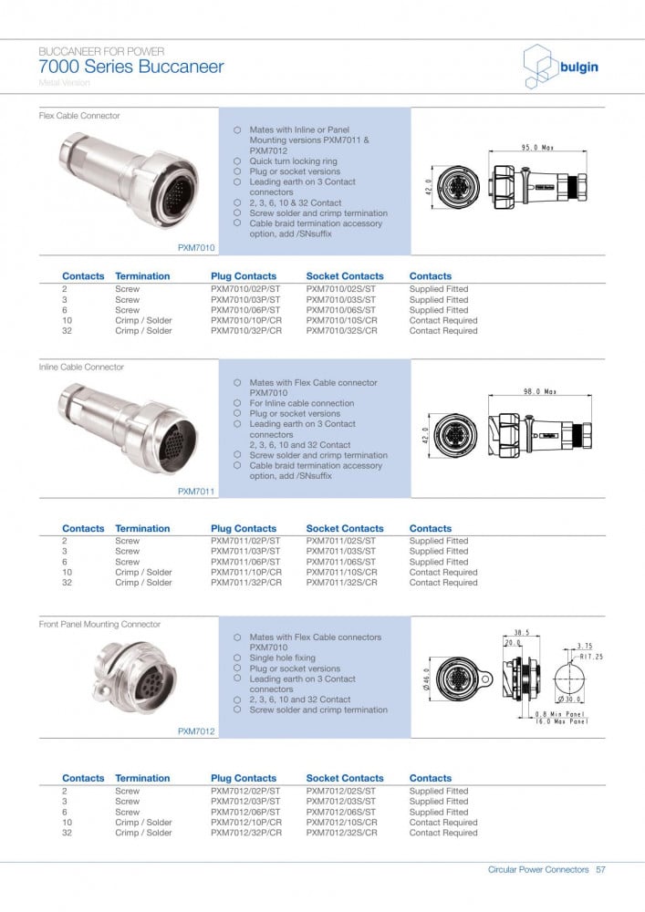 Bulgin PXM7010 technical document page 3