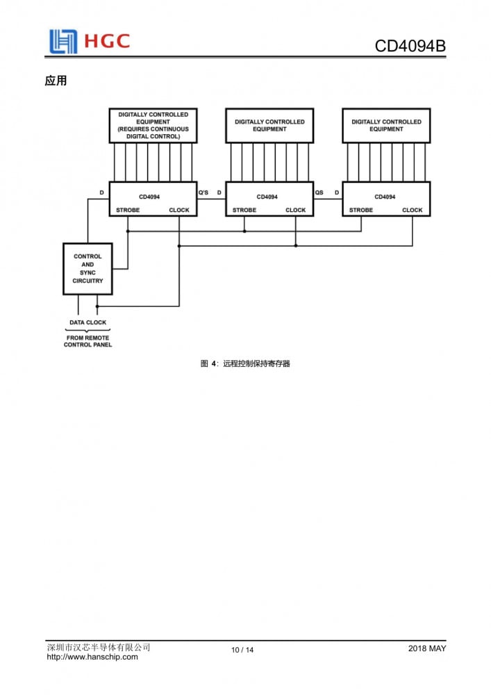 CD4094BDRG datasheet page 10