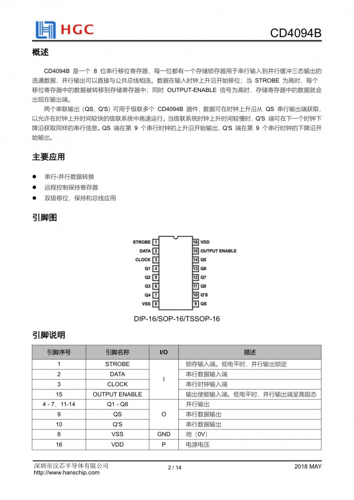 CD4094BDRG datasheet page 2