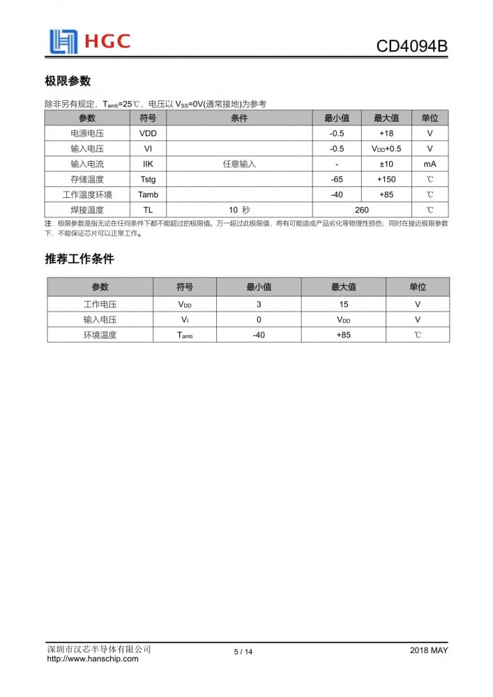 CD4094BDRG datasheet page 5