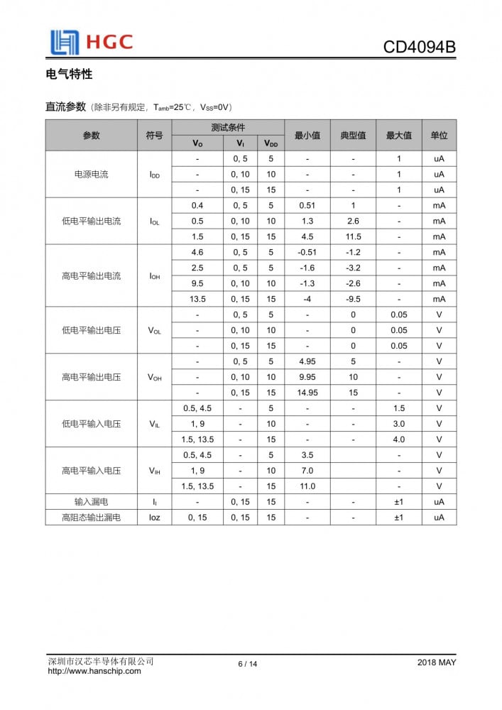 CD4094BDRG datasheet page 6