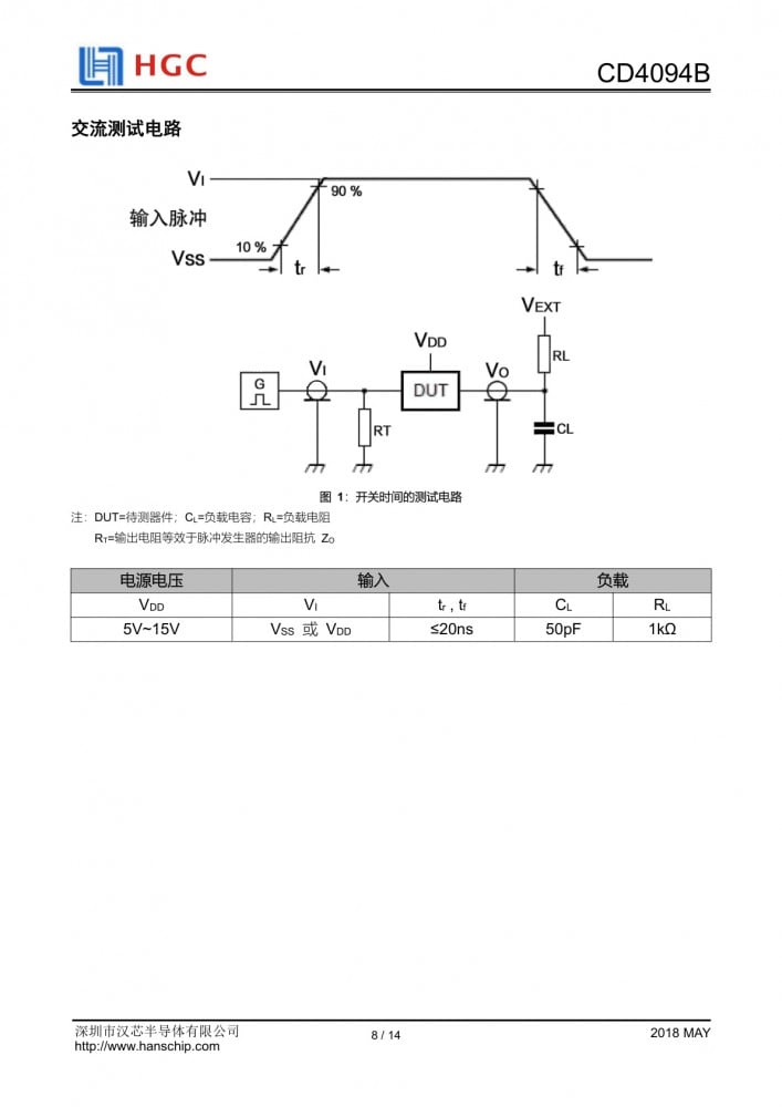CD4094BDRG datasheet page 8