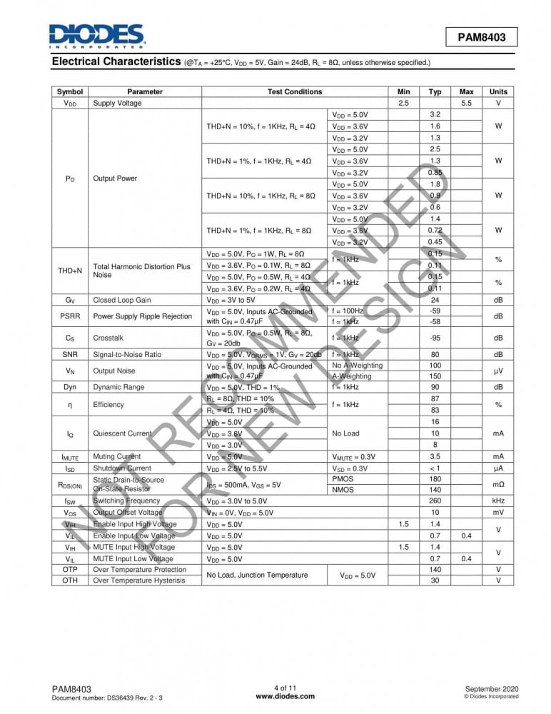 PAM8403DR-H datasheet page 4