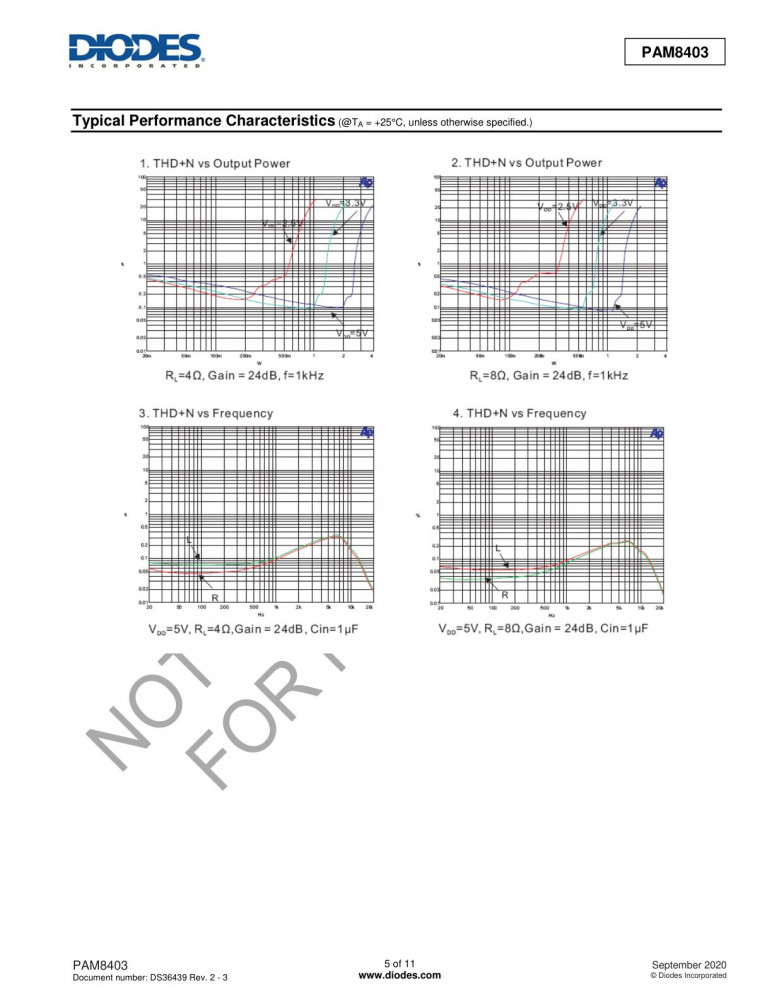 PAM8403DR-H datasheet page 5