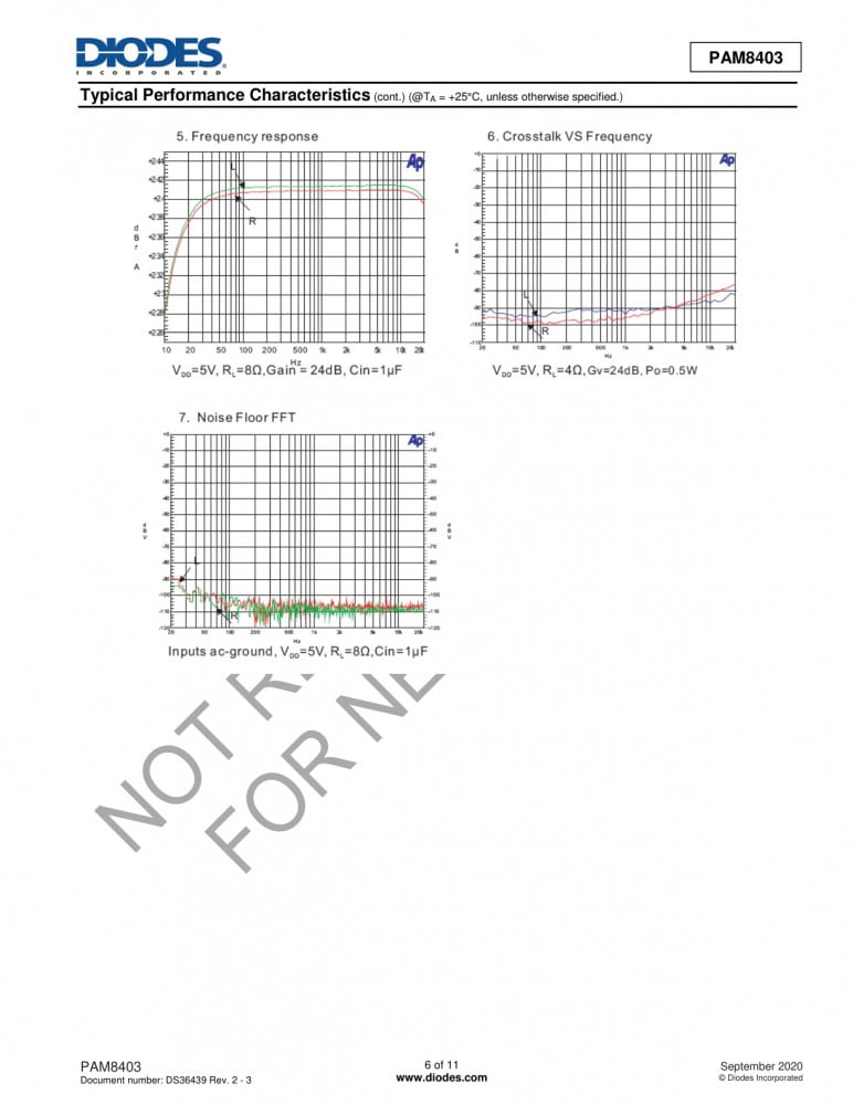 PAM8403DR-H datasheet page 6