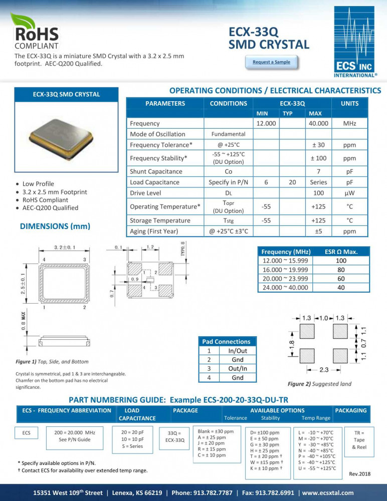 ECS ECX-33Q electrical characteristics and package information