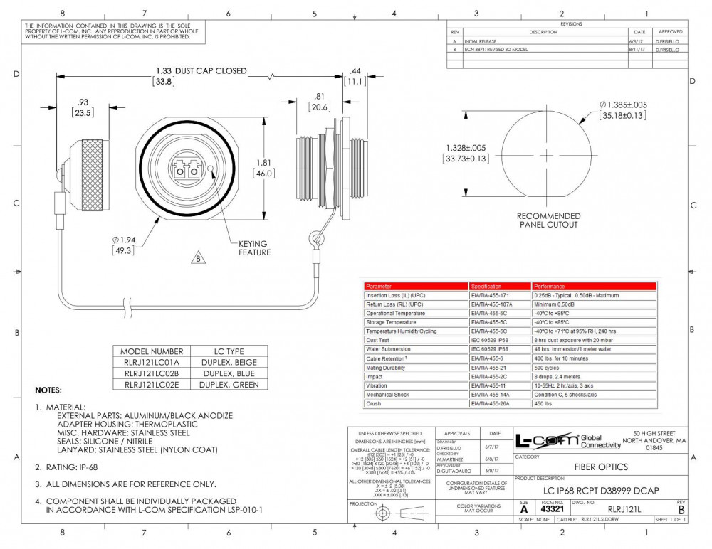 L-com RLRJ121L product drawing page