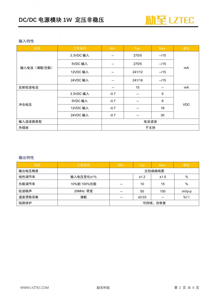 KM1 series datasheet page 2