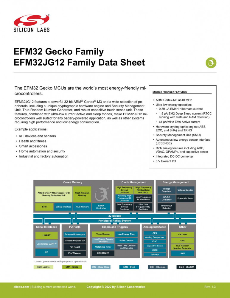 EFM32JG12 datasheet page 1