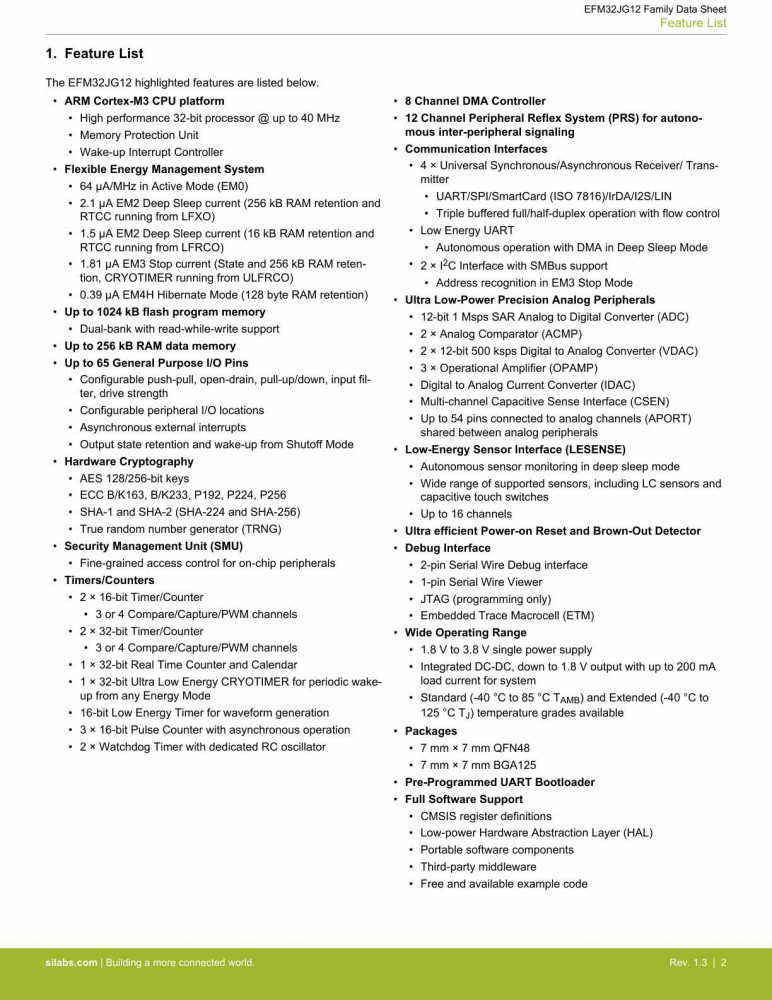 EFM32JG12 datasheet page 2