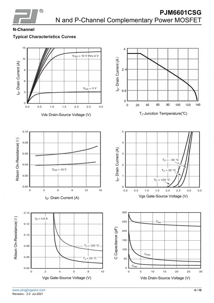 PJM6601CSG datasheet page 4