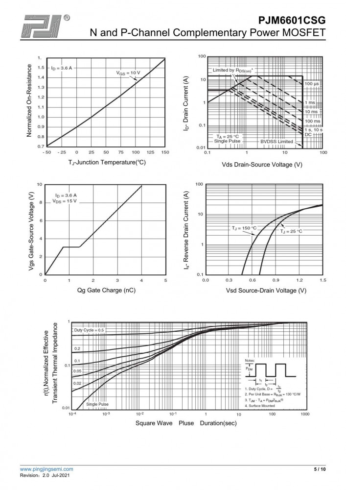 PJM6601CSG datasheet page 5