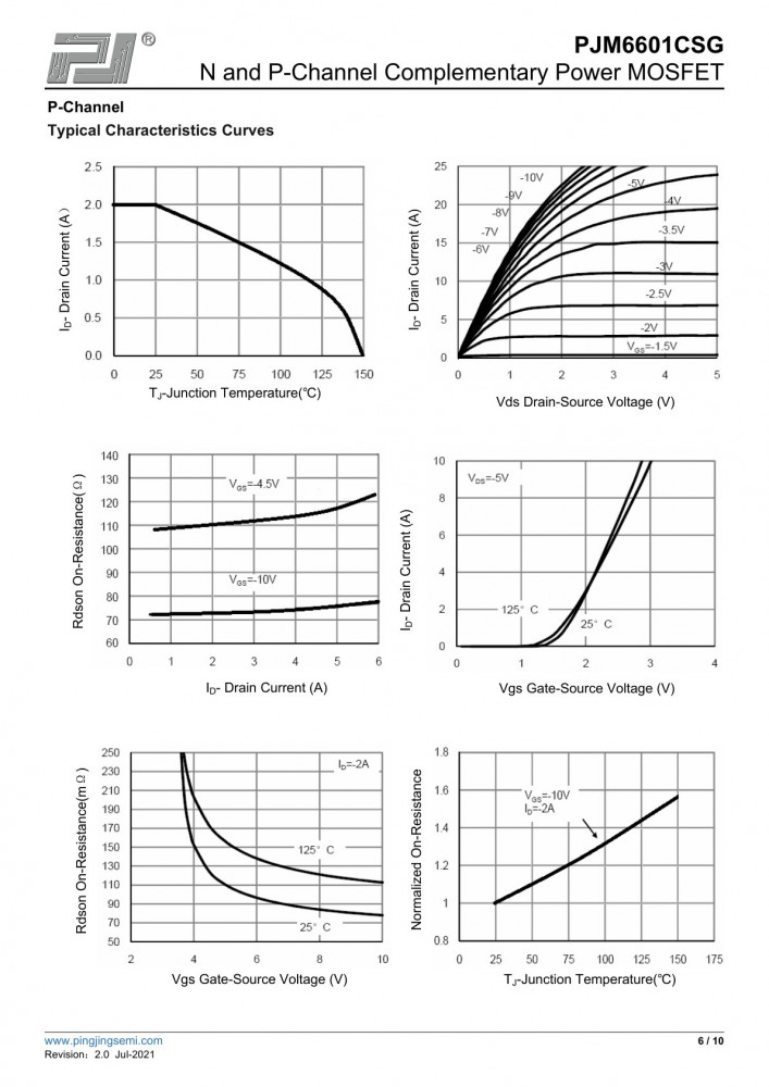 PJM6601CSG datasheet page 6