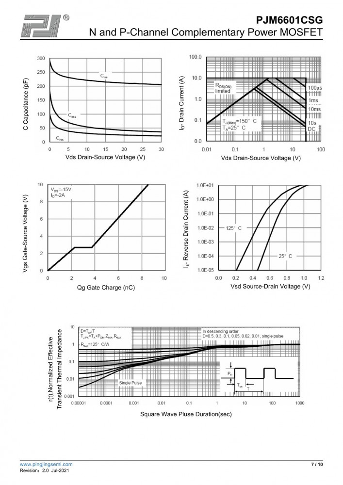 PJM6601CSG datasheet page 7