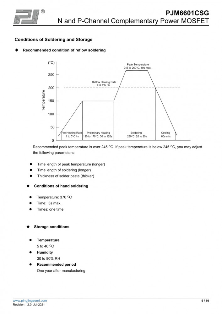 PJM6601CSG datasheet page 9