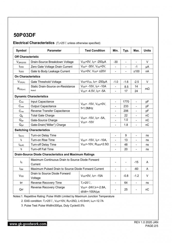 50P03DF technical document page 2