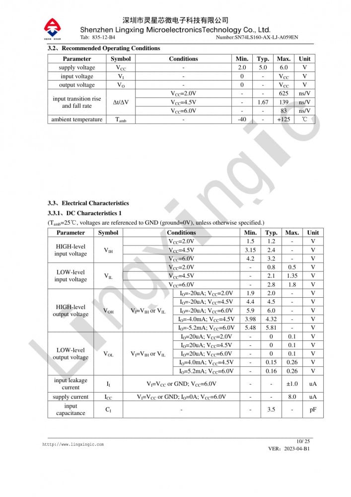 SN74LS160 datasheet page 10