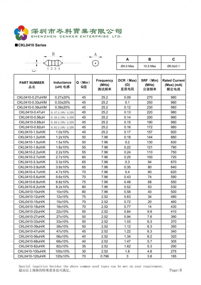 CENKER CKL datasheet page 8