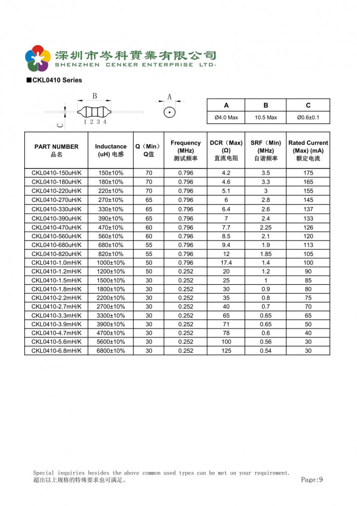 CENKER CKL datasheet page 9