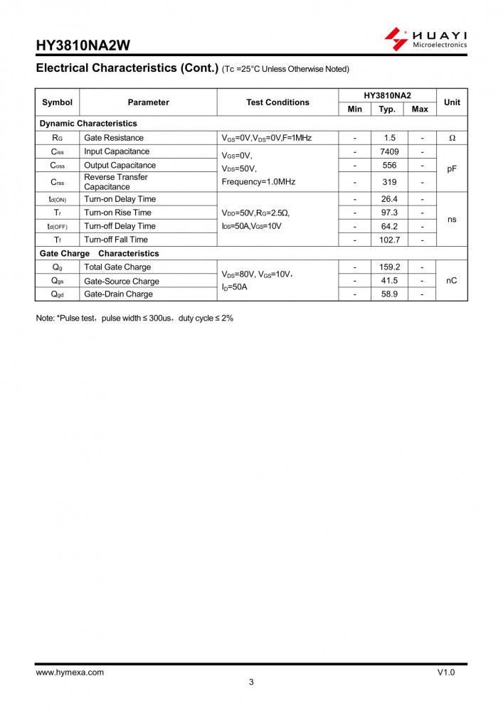 HY3810NA2W datasheet page 3