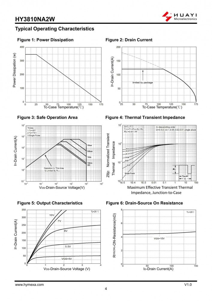 HY3810NA2W datasheet page 4