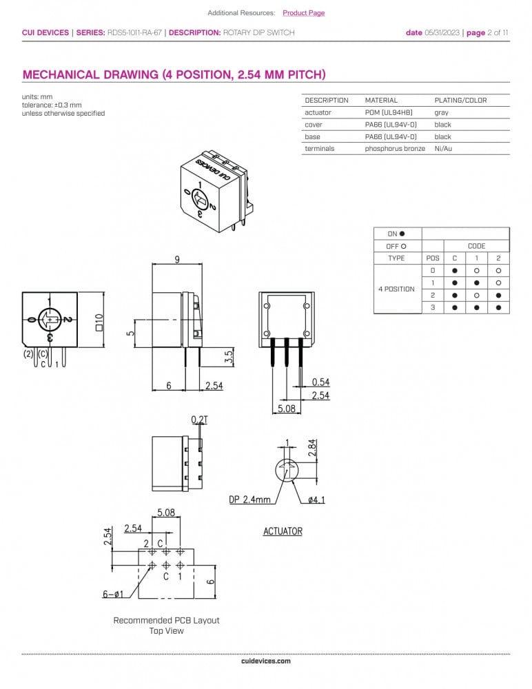 CUI RDS5 series datasheet page 2