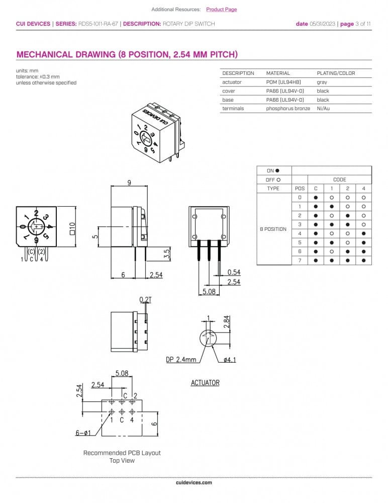 CUI RDS5 series datasheet page 3