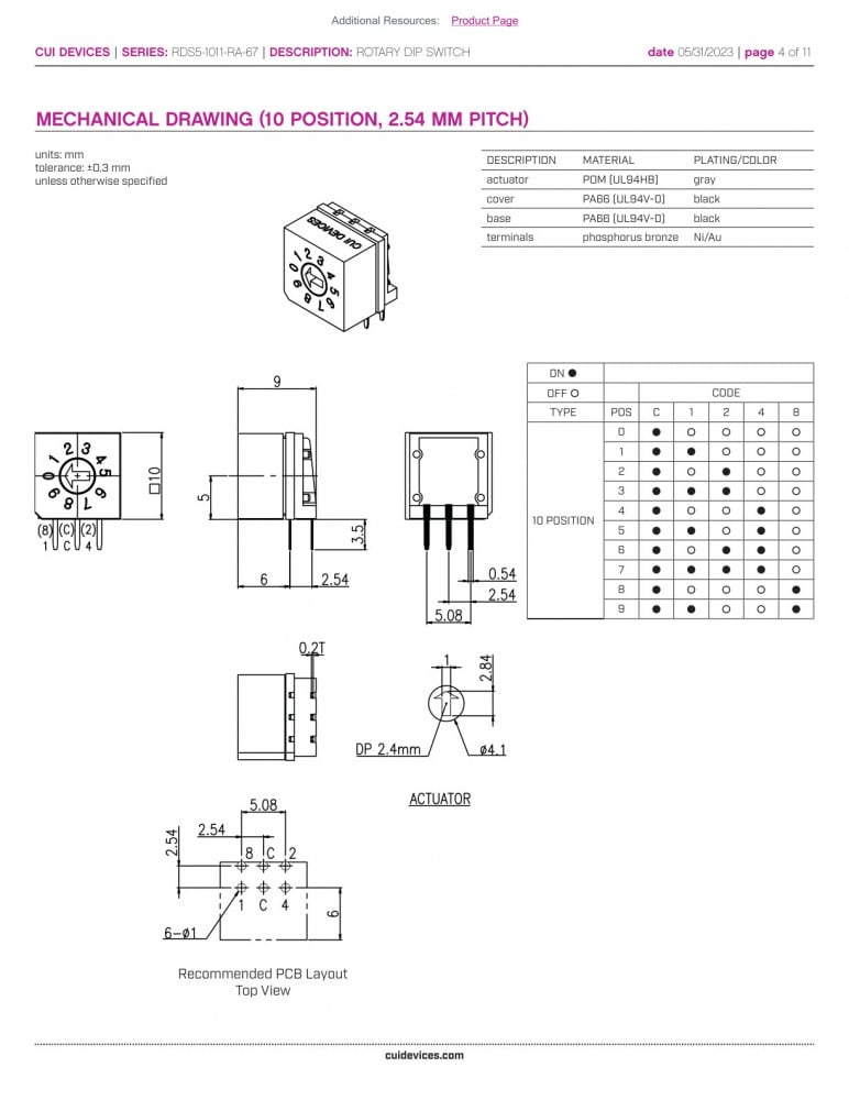 CUI RDS5 series datasheet page 4