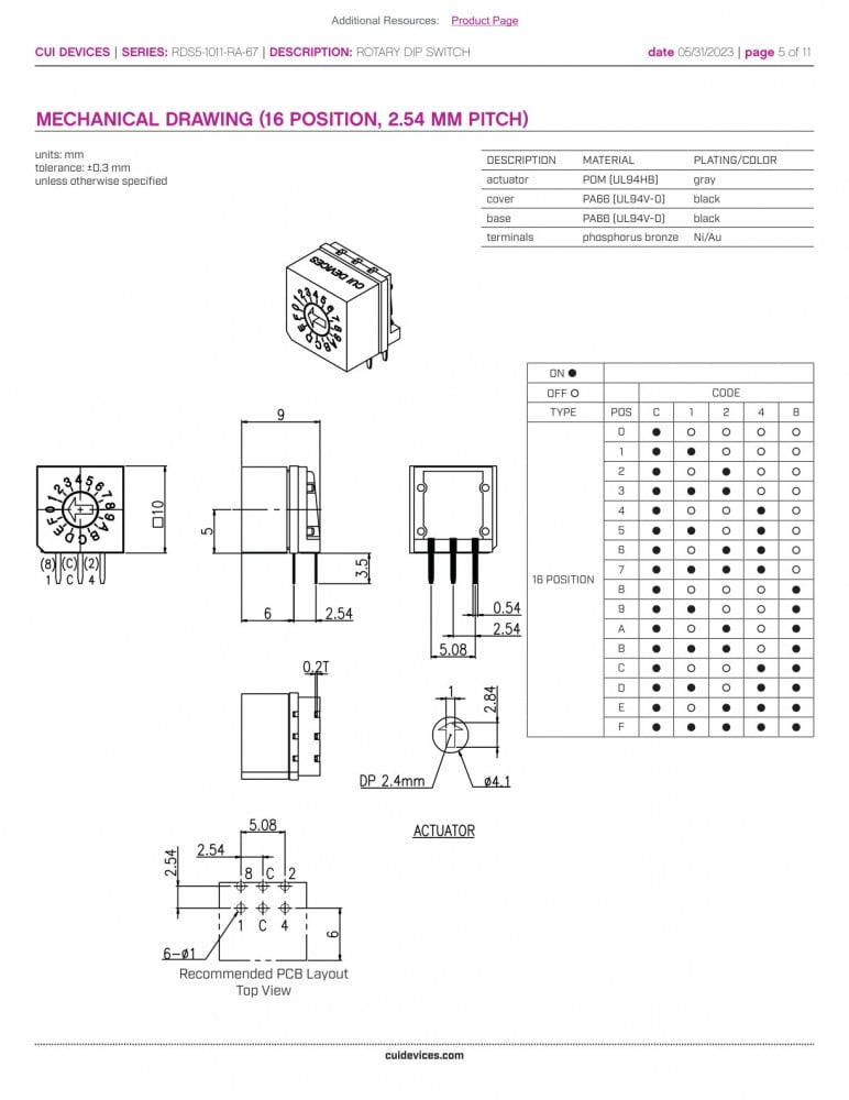 CUI RDS5 series datasheet page 5