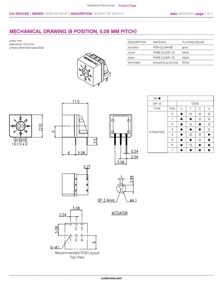 CUI RDS5 series datasheet page 7