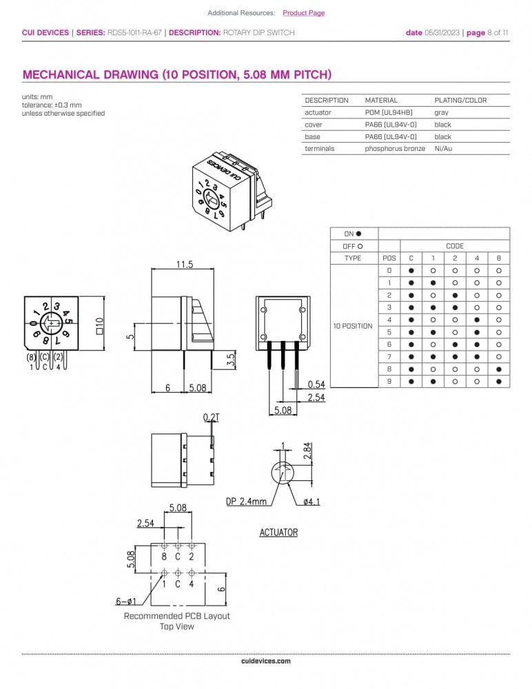 CUI RDS5 series datasheet page 8