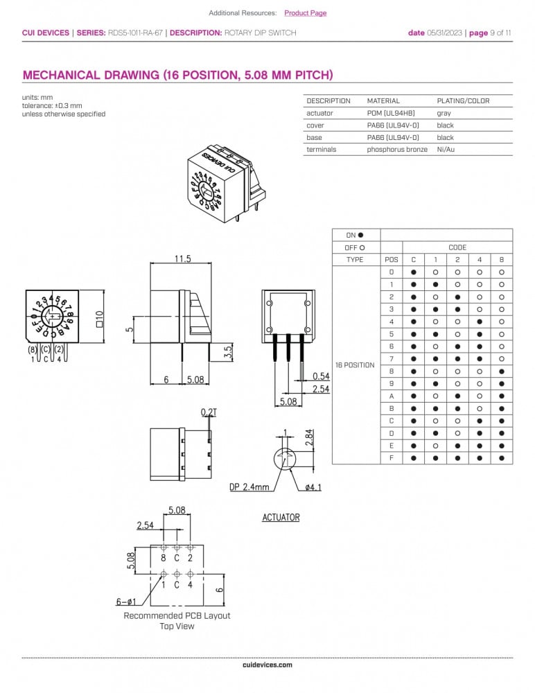 CUI RDS5 series datasheet page 9