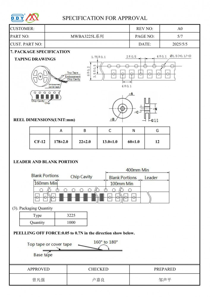 MWBA3225L approval document page 6