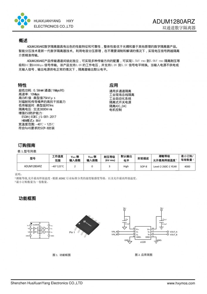 ADUM1280ARZ-HXY datasheet page 1