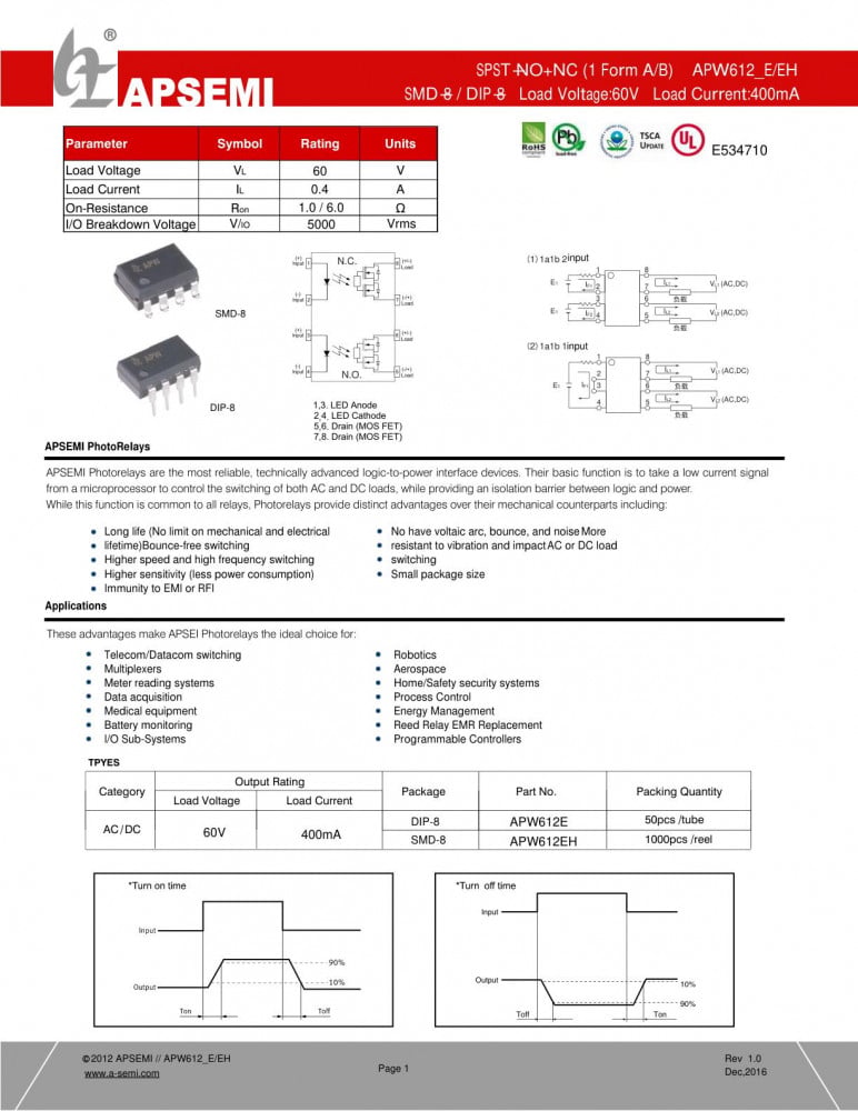 APW612EH datasheet page 1