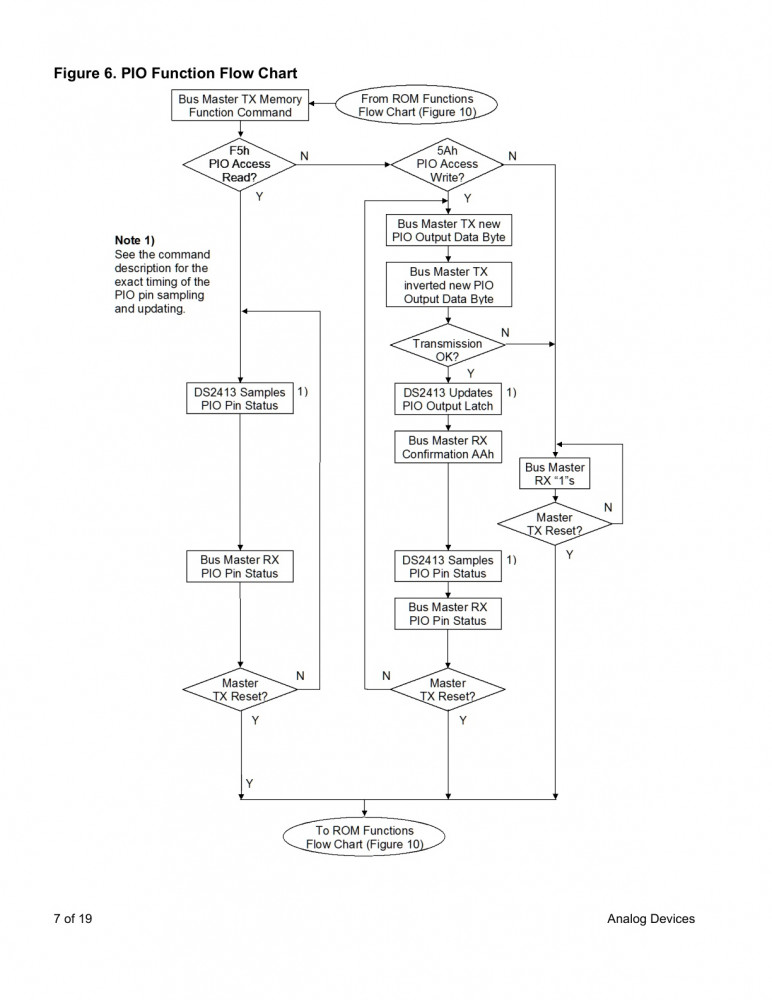 DS2413 document page 7