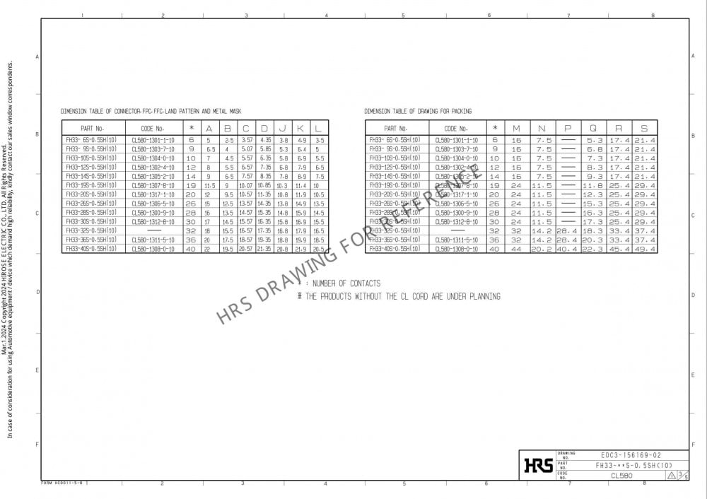 HRS FH33 mounting instructions