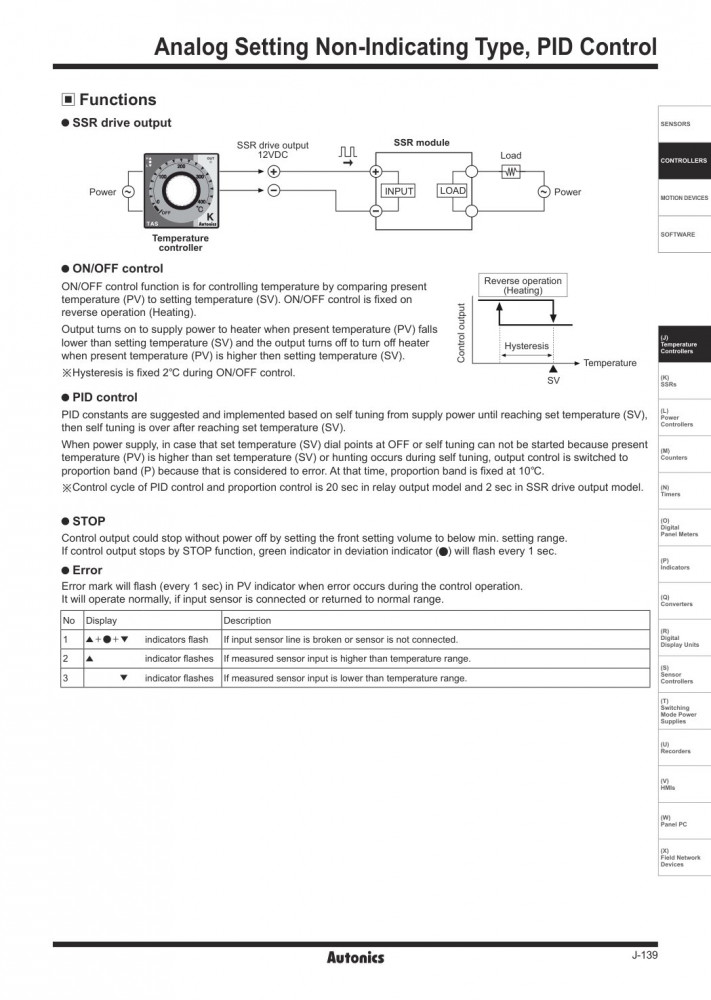 TAS-B4RJ4C product documentation page 6