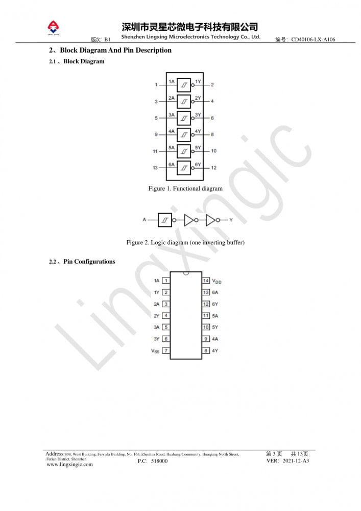 CD40106BE(LX) datasheet page 3