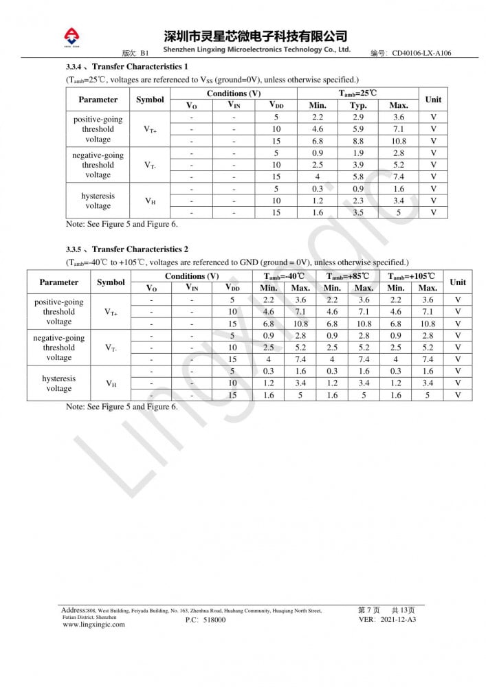 CD40106BE(LX) datasheet page 7
