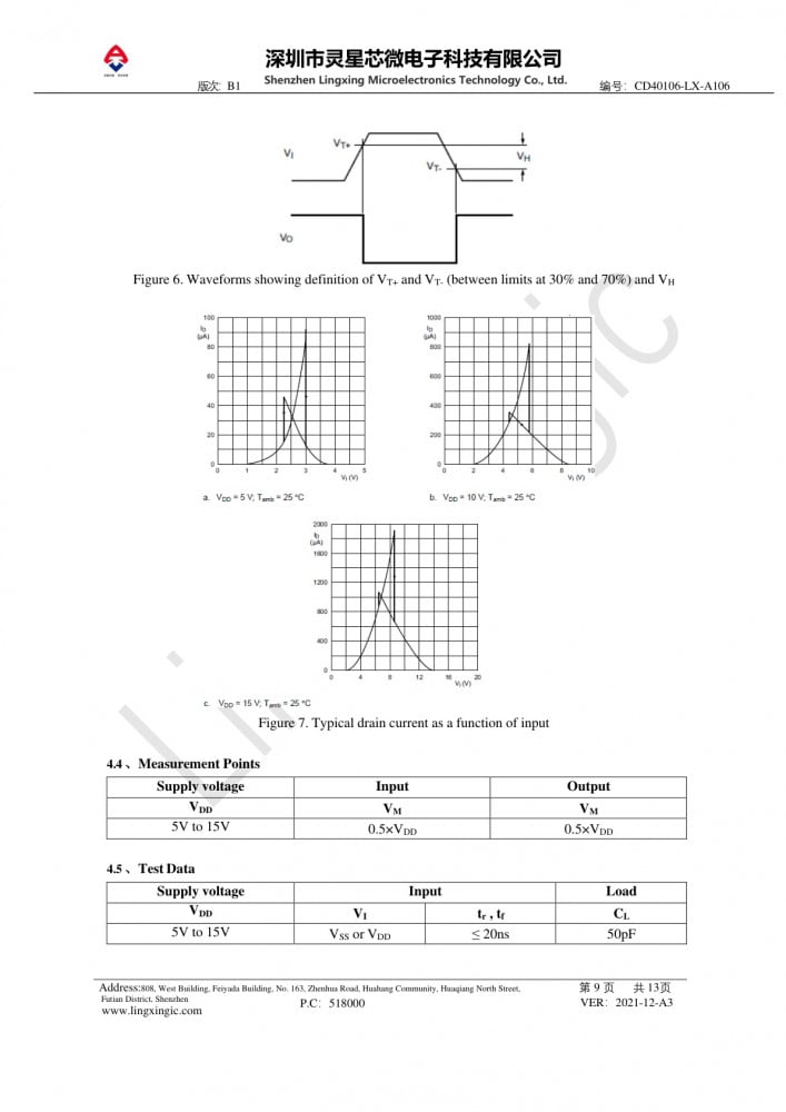 CD40106BE(LX) datasheet page 9