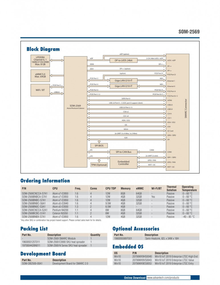SOM-2569 document page 2
