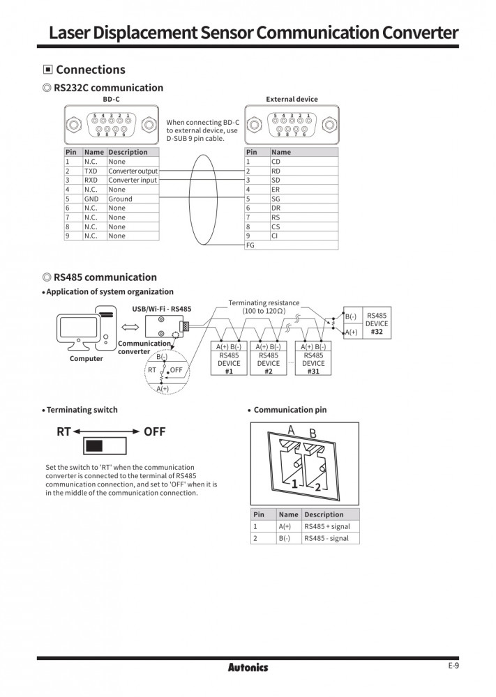 BD-C Series documentation page 4