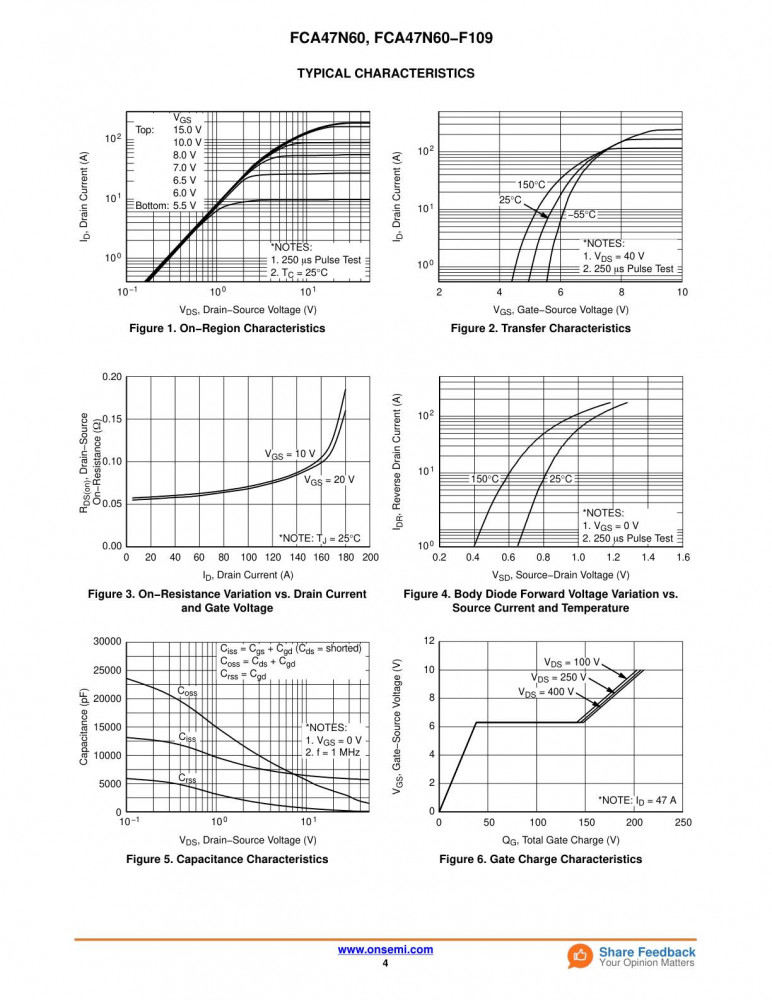 FCA47N60 datasheet page 4
