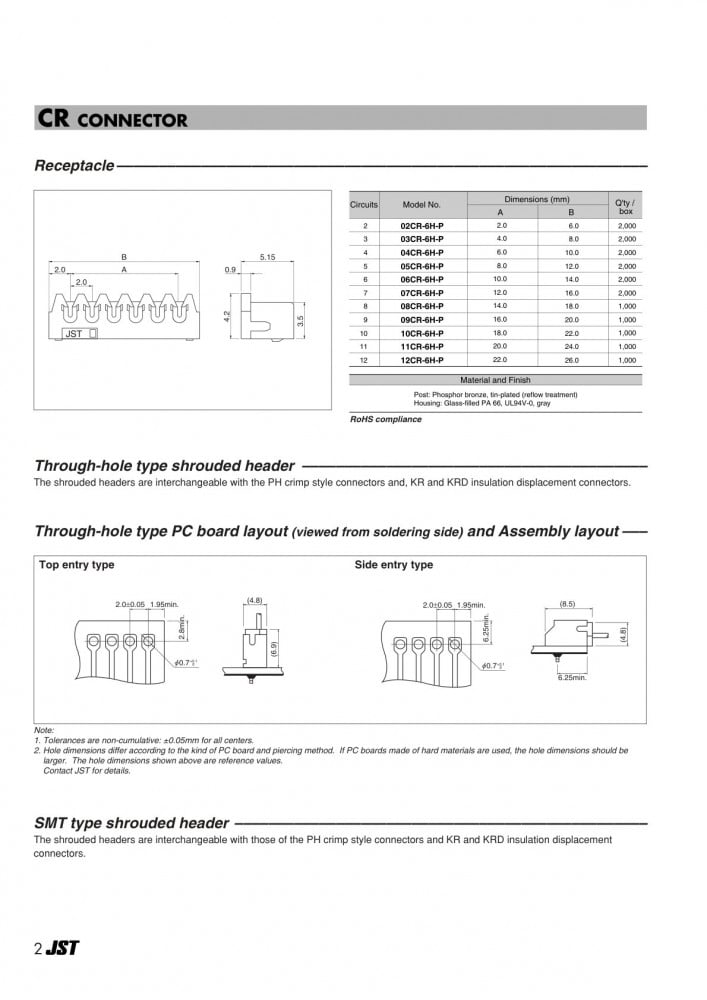 JST CR series connector technical document page 2